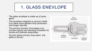 X-Ray Tube.pptx