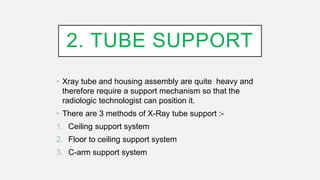 X-Ray Tube.pptx