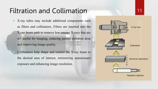 X-Ray tube.pptx