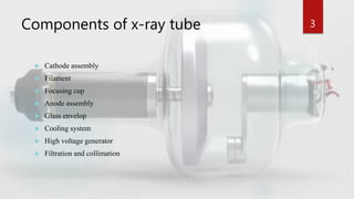 X-Ray tube.pptx