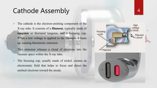 X-Ray tube.pptx