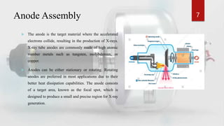 X-Ray tube.pptx