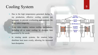 X-Ray tube.pptx