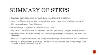 X-RAY TUBE.pptx