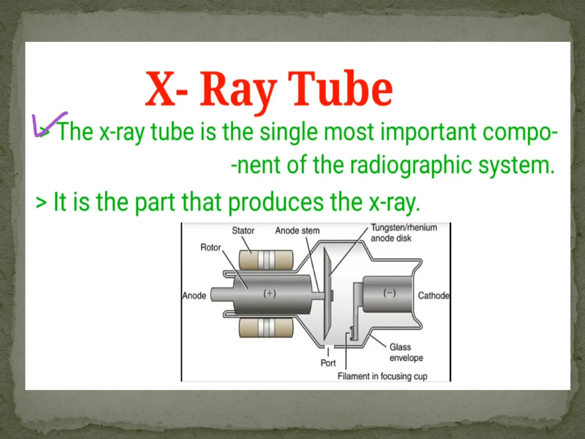 X-Ray Tubes: Types, Construction, Line Focus Principle, and the Heel ...