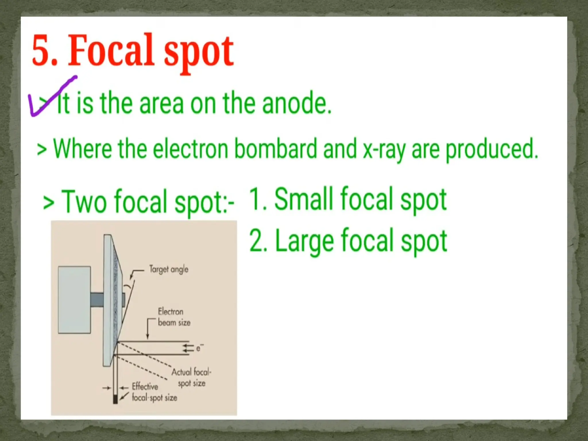 X-Ray Tubes: Types, Construction, Line Focus Principle, and the Heel ...