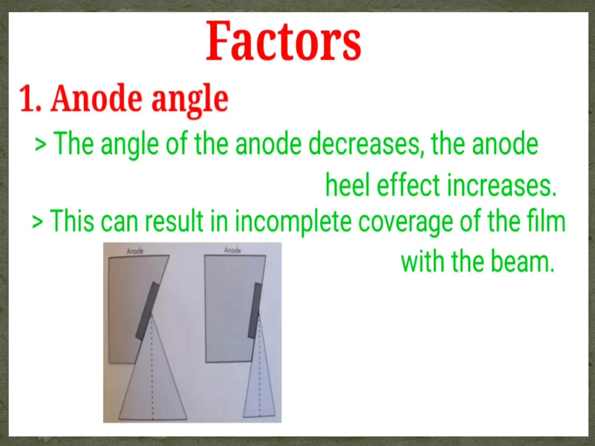 X-Ray Tubes: Types, Construction, Line Focus Principle, and the Heel ...