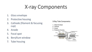 X-Ray Tube complete-1.pptx