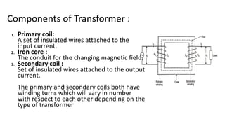 X-Ray Tube complete-1.pptx