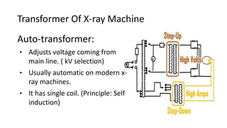 X-Ray Tube complete-1.pptx