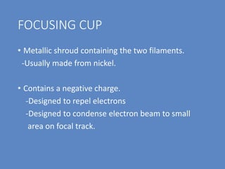 X-RAY TUBE WPS Office.pptx | Chemistry | Science
