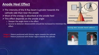 X-ray Tube & Production.pptx