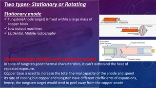 X-ray Tube & Production.pptx