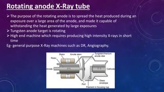 X-ray Tube & Production.pptx