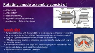 X-ray Tube & Production.pptx