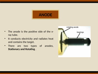X-ray tube,type and its advancements by Joginder.pptx