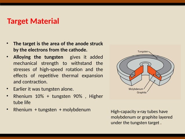 X-ray tube,type and its advancements by Joginder.pptx | Physics | Science