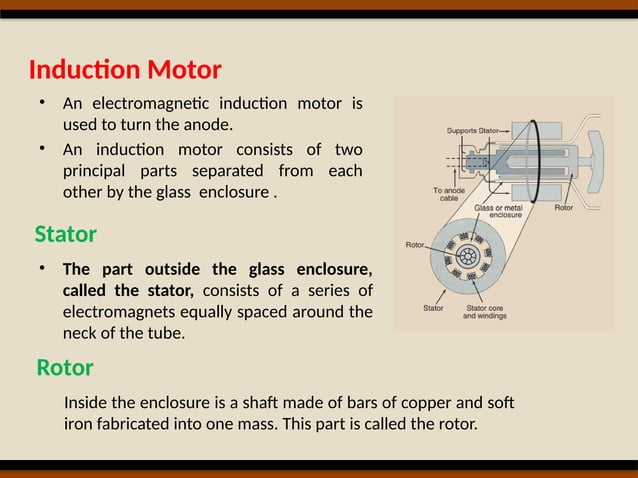 X-ray tube,type and its advancements by Joginder.pptx | Physics | Science
