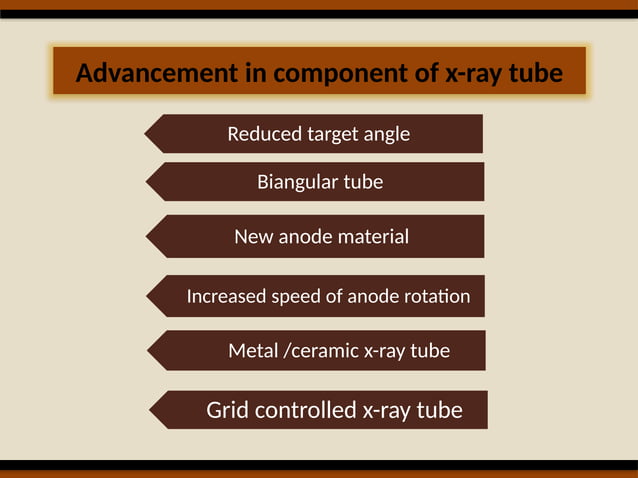 X-ray tube,type and its advancements by Joginder.pptx | Physics | Science