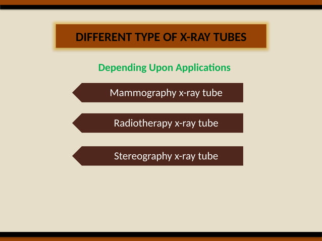 X-ray tube,type and its advancements by Joginder.pptx | Physics | Science