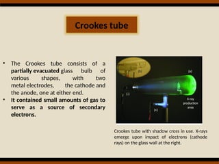 X-ray tube,type and its advancements by Joginder.pptx | Physics | Science