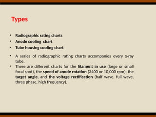 X-ray tube,type and its advancements by Joginder.pptx