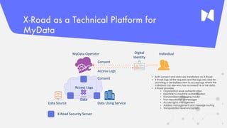 X-Road as a Platform to Exchange MyData | PDF
