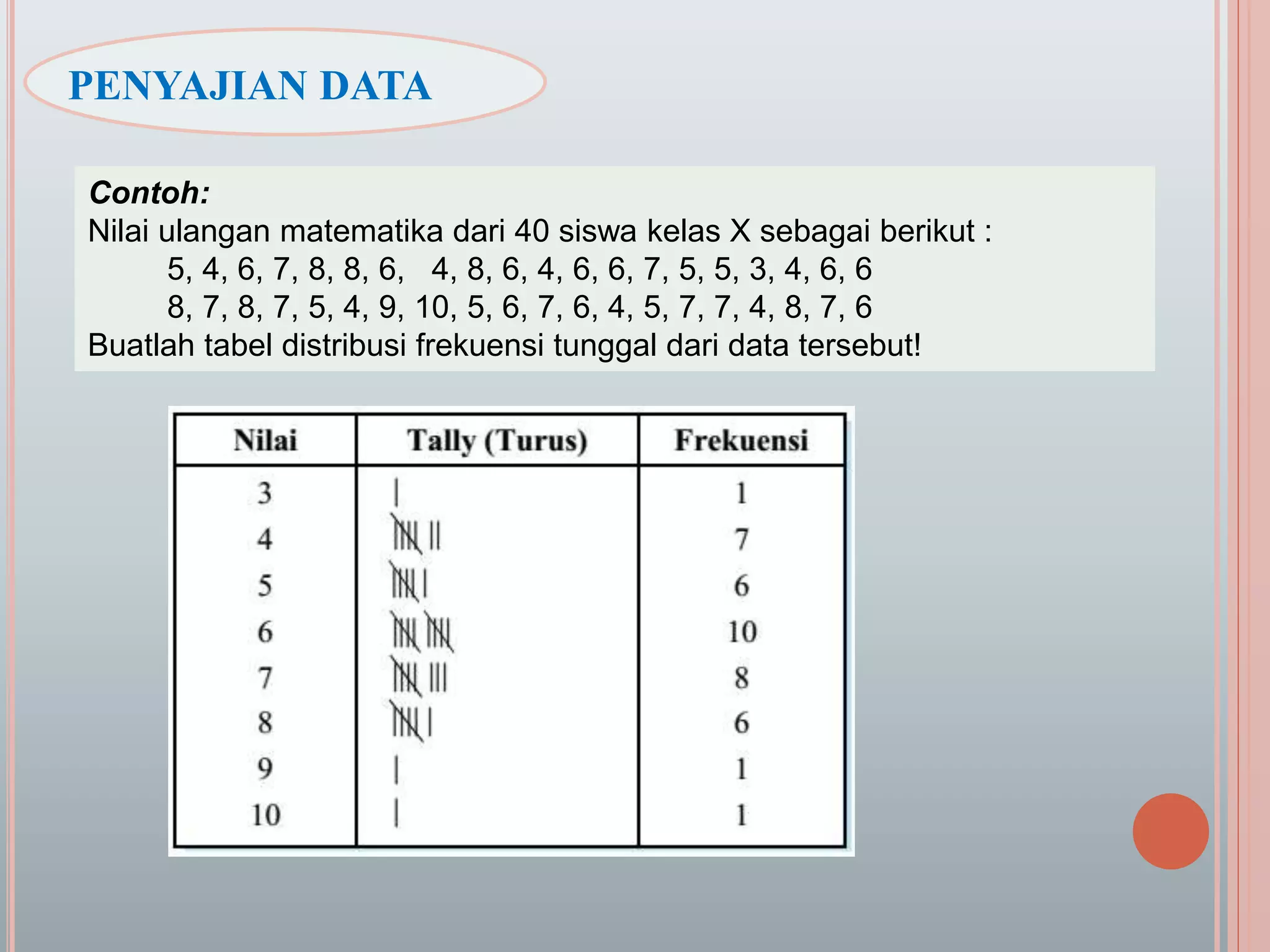 Materi SMA X - Statistika | PPTX