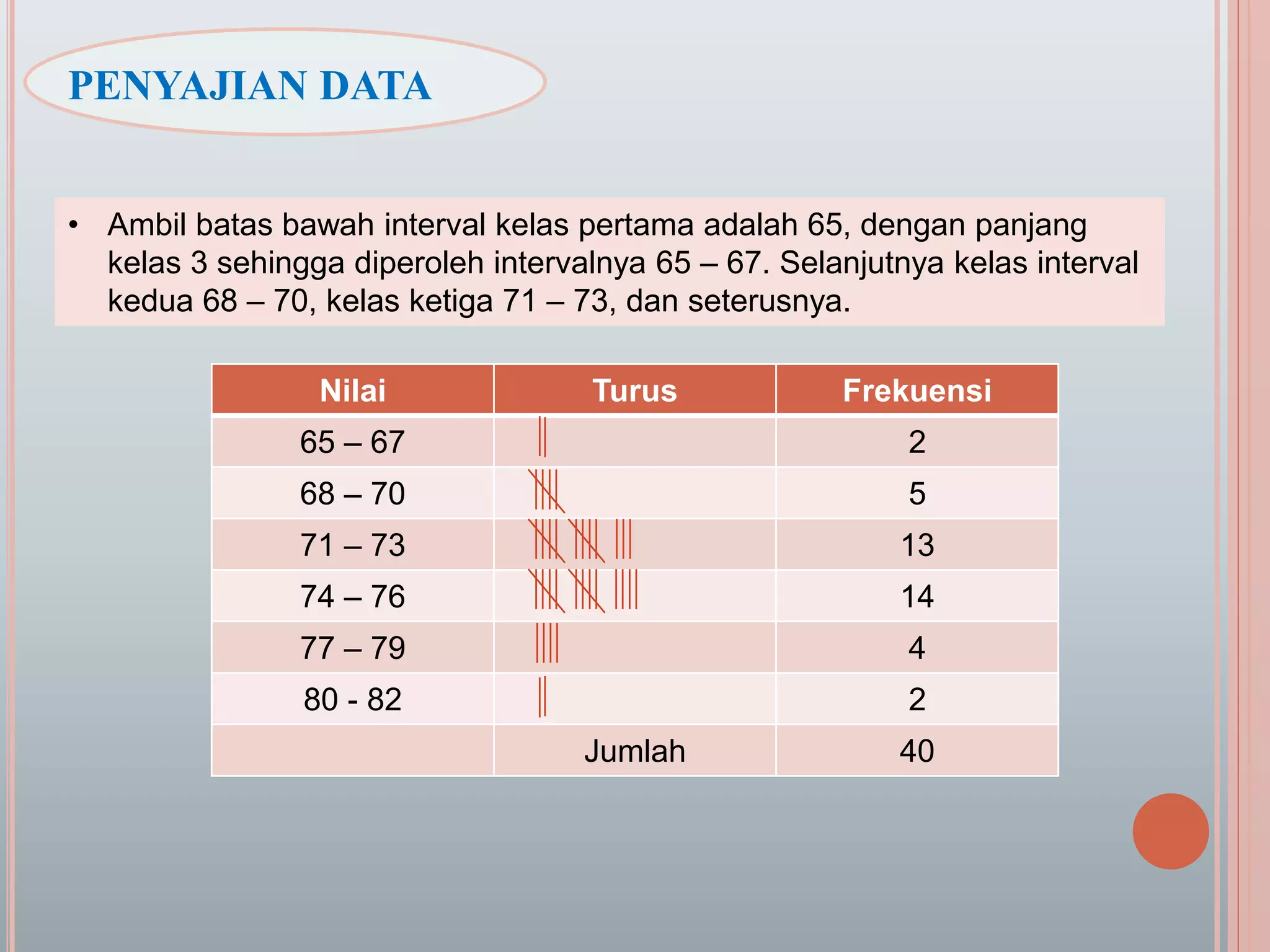 Materi SMA X - Statistika | PPTX
