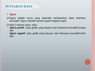 Materi SMA X - Statistika | PPTX