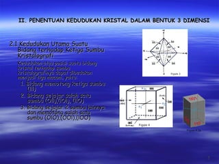 PENENTUAN KEDUDUKAN KRISTAL DALAM BENTUK 3 DIMENSI.ppt