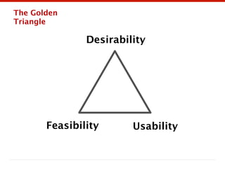 X-Team: The Right Chemistry for Innovation | PDF