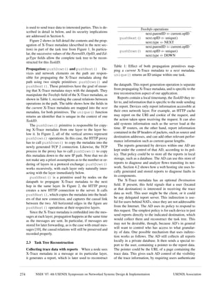 X-trace a pervasive network tracing framework | PDF