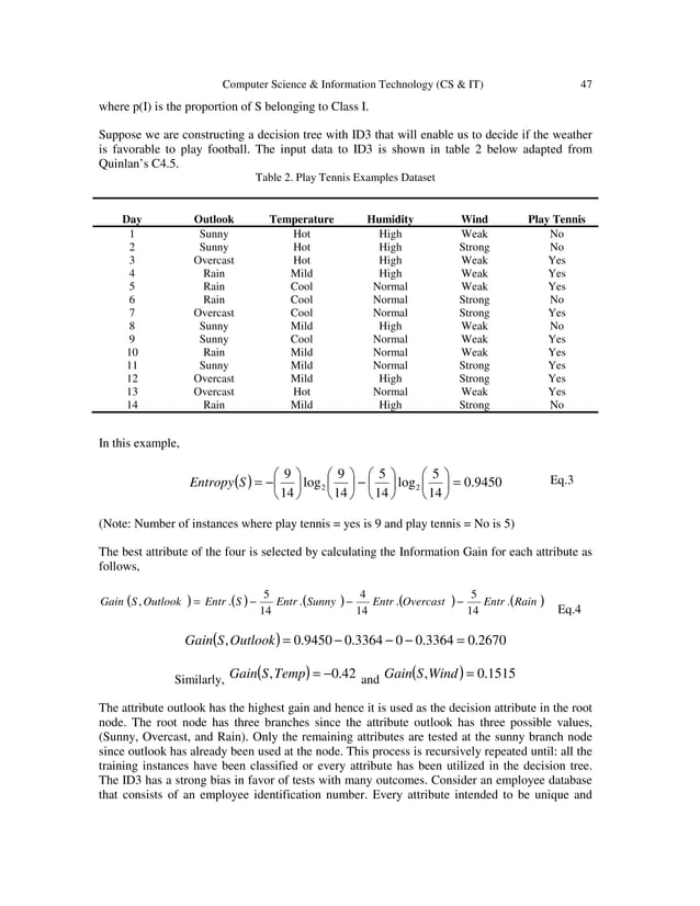 X-TREPAN : A Multi Class Regression and Adapted Extraction of Comprehensible Decision Tree in ...