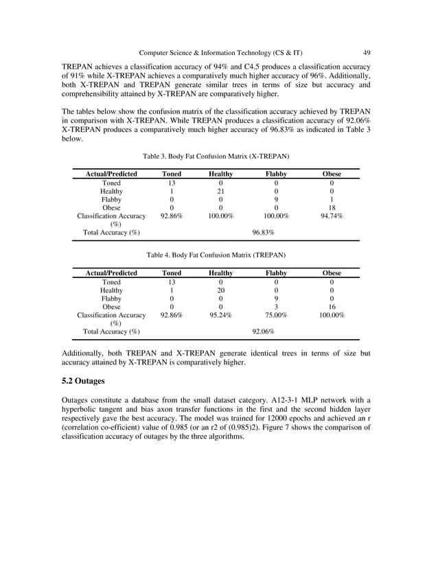 X-TREPAN : A Multi Class Regression and Adapted Extraction of Comprehensible Decision Tree in ...