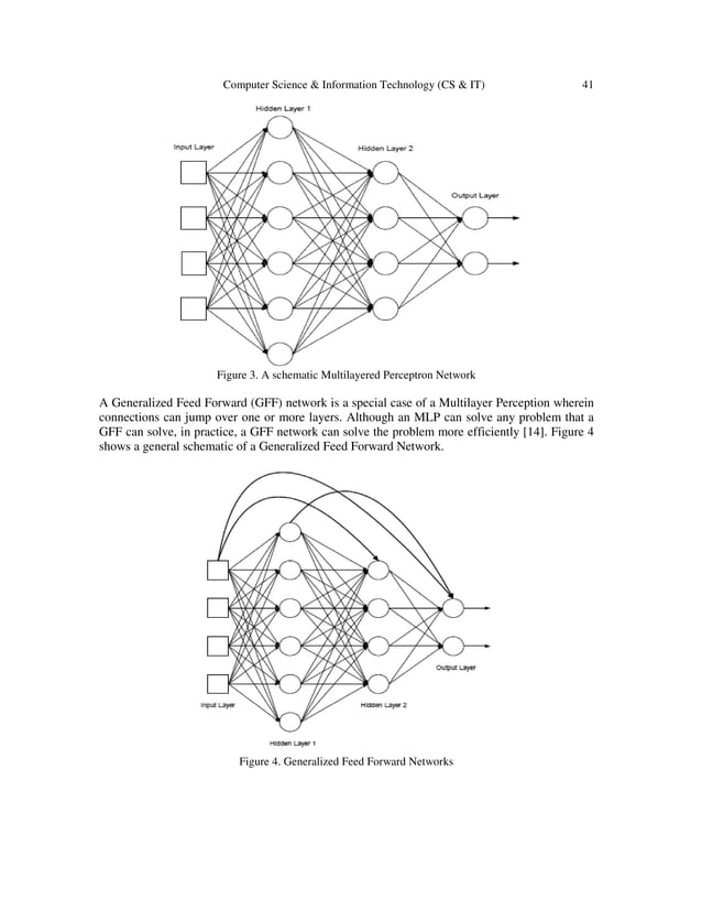 X-TREPAN : A Multi Class Regression and Adapted Extraction of Comprehensible Decision Tree in ...