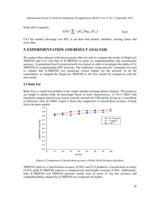 X trepan an extended trepan for | PDF