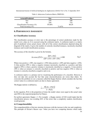 X trepan an extended trepan for | PDF