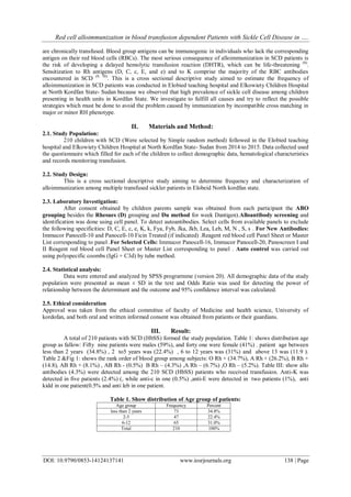 Red cell alloimmunization in blood transfusion dependent Patients with ...