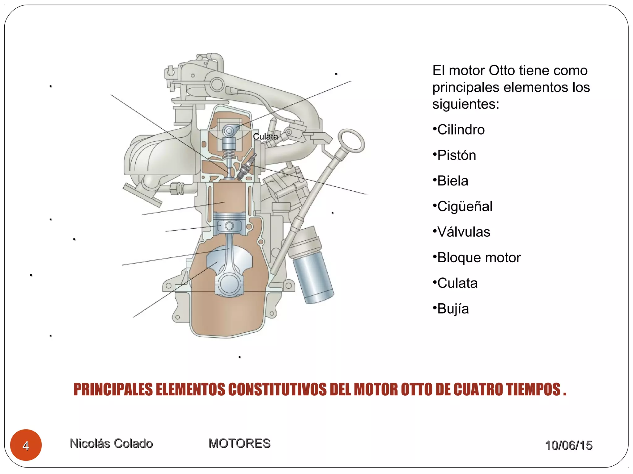 El motor Otto de 4 tiempos | PPT