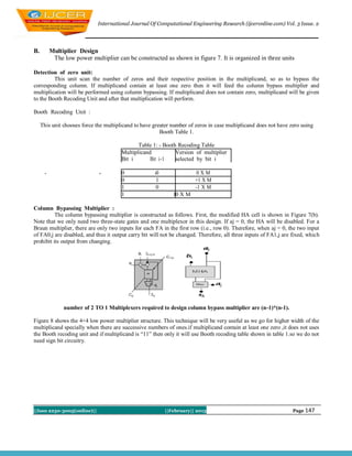 International Journal of Computational Engineering Research(IJCER) | PDF