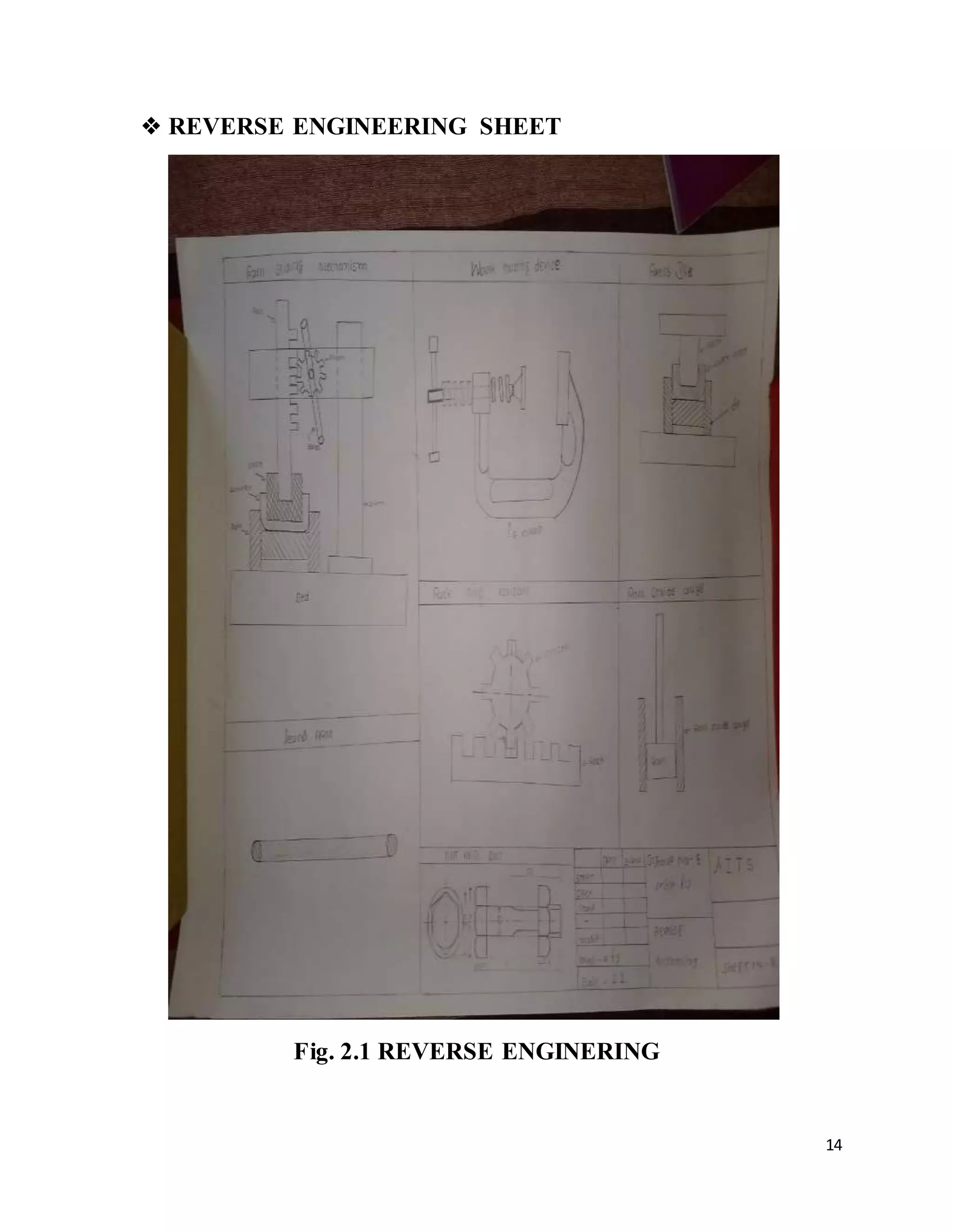 Design engineering 1-b report | DOCX