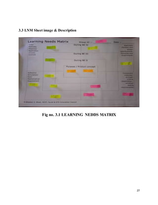 Design engineering 1-b report | DOCX