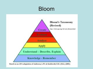 Quality of assessment | PPT