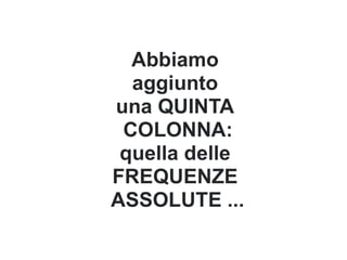 STATISTICA DESCRITTIVA - Dall'ISTOGRAMMA alla TABELLA-CASO 6a ...