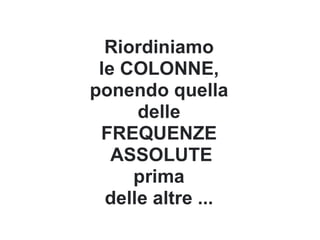 STATISTICA DESCRITTIVA - Dall'ISTOGRAMMA alla TABELLA-CASO 6a ...