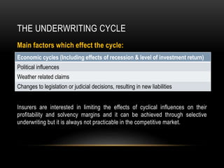 Ch 3 main influences on underwriting | PPTX