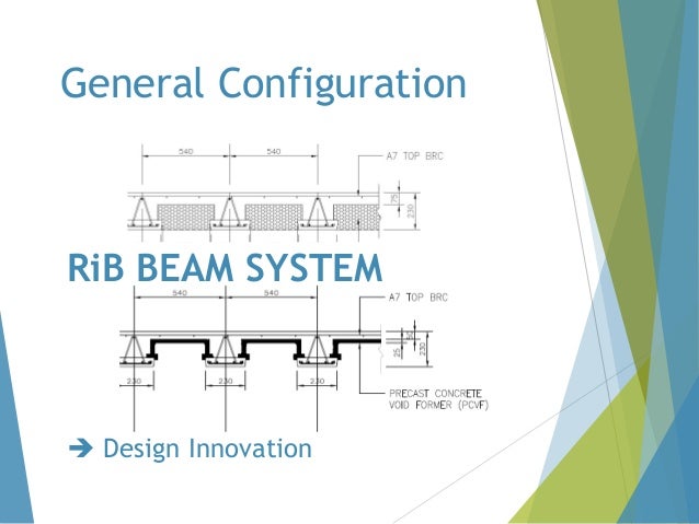 RiB Beam System 2018 Precast Flooring System
