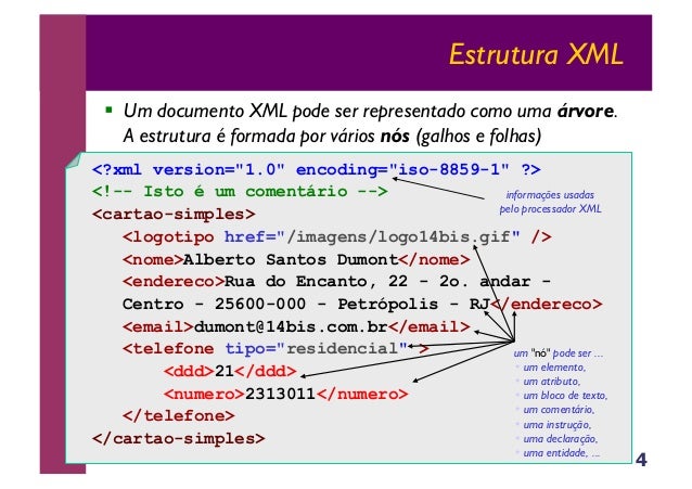 XML: Uma Introdução Prática (2001)