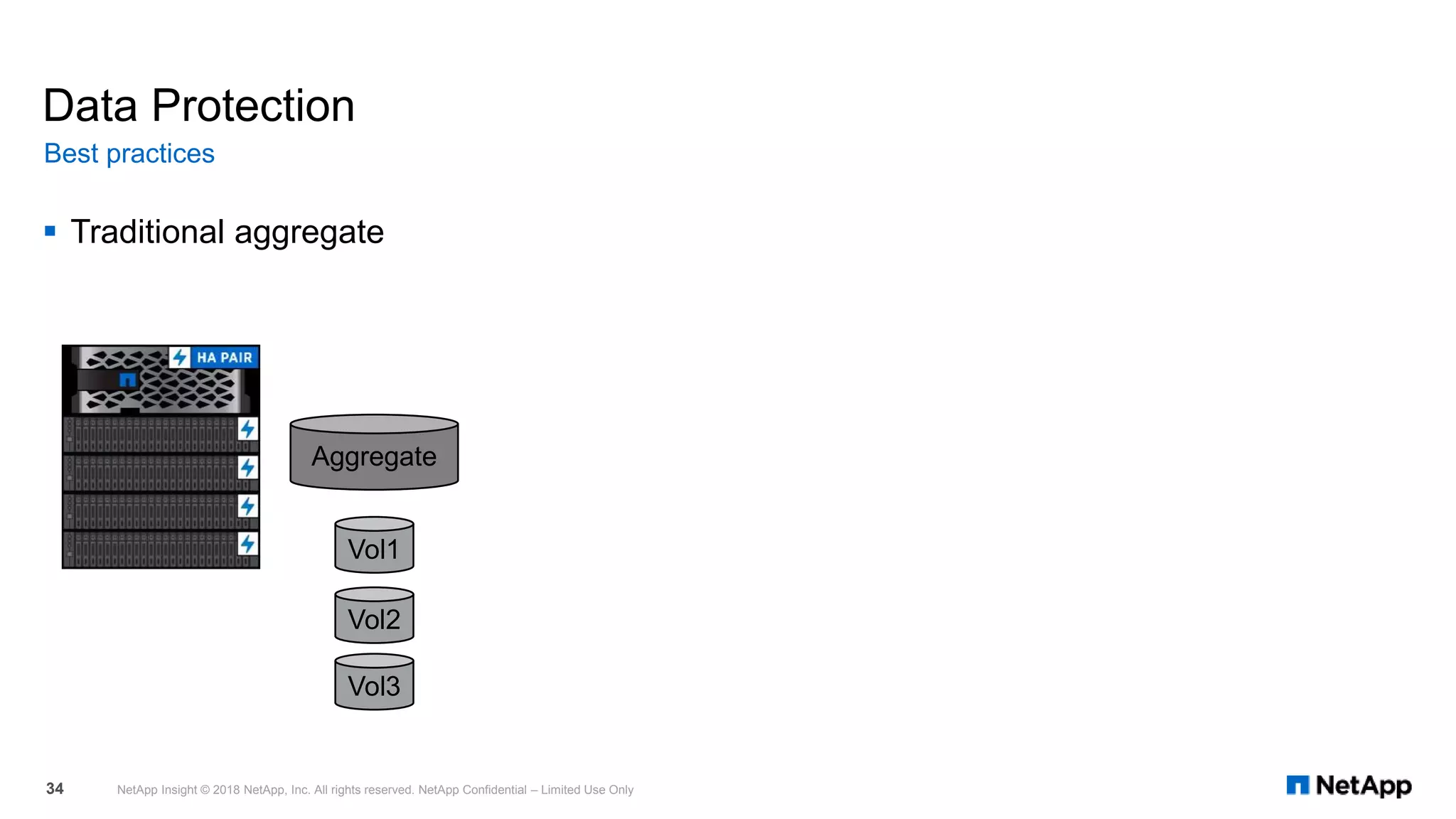 NetApp Fabric Pool Deck | PPTX